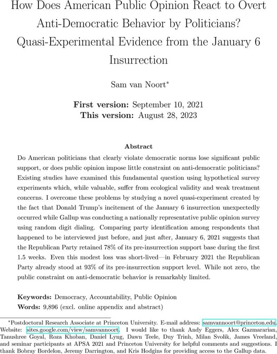 How Does American Public Opinion React to Overt Anti-Democratic ...